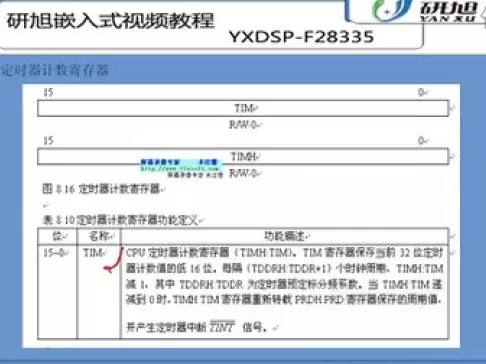 研旭原创TMS320F28335入门视频教程2011版 第三章TIMER