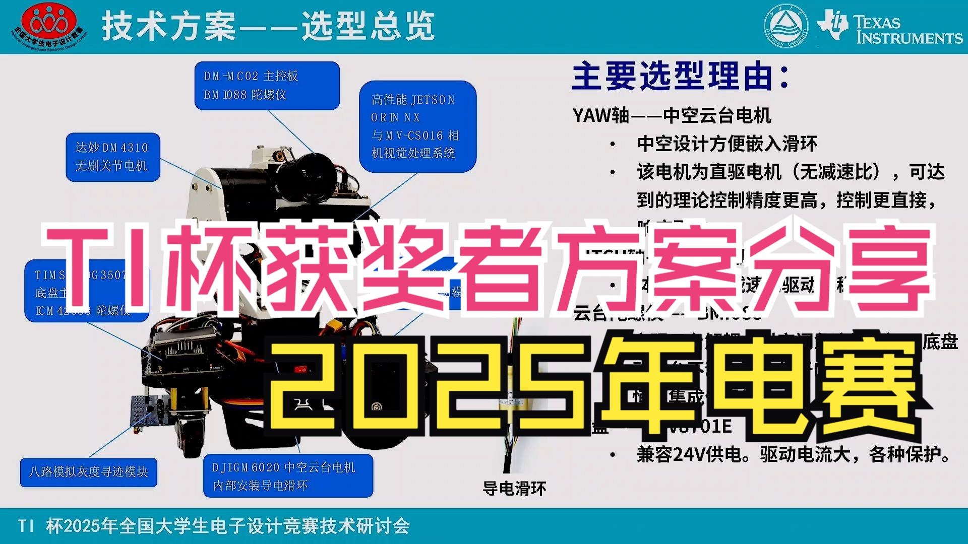 8_TI杯获奖者竞赛方案分享 | E题-简易自行瞄准装置 | 江南大学武文琦...