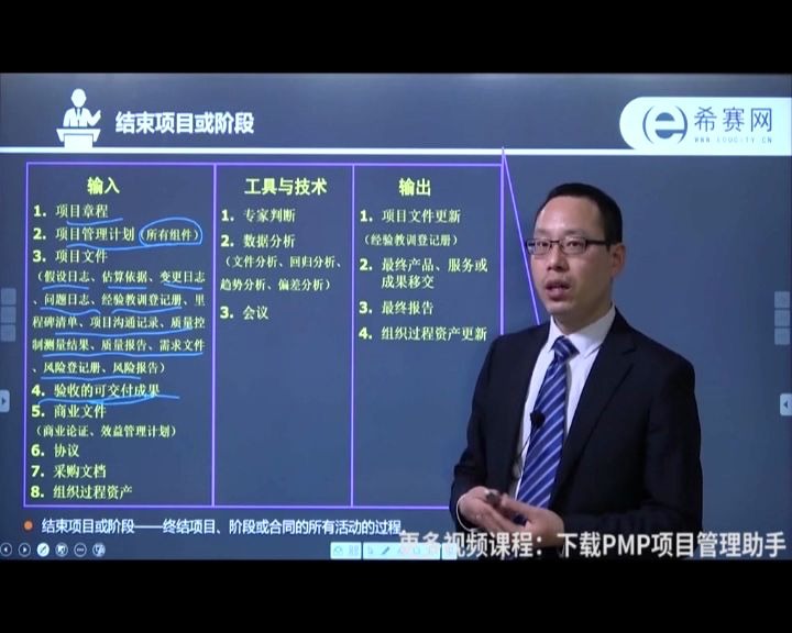 PMP项目管理/结束项目或阶段