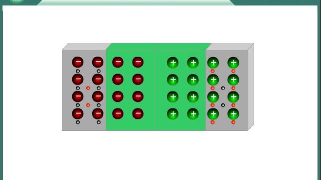 001.二极管工作原理