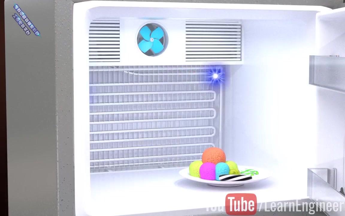 会用冰箱,当然需要知道冰箱怎么工作