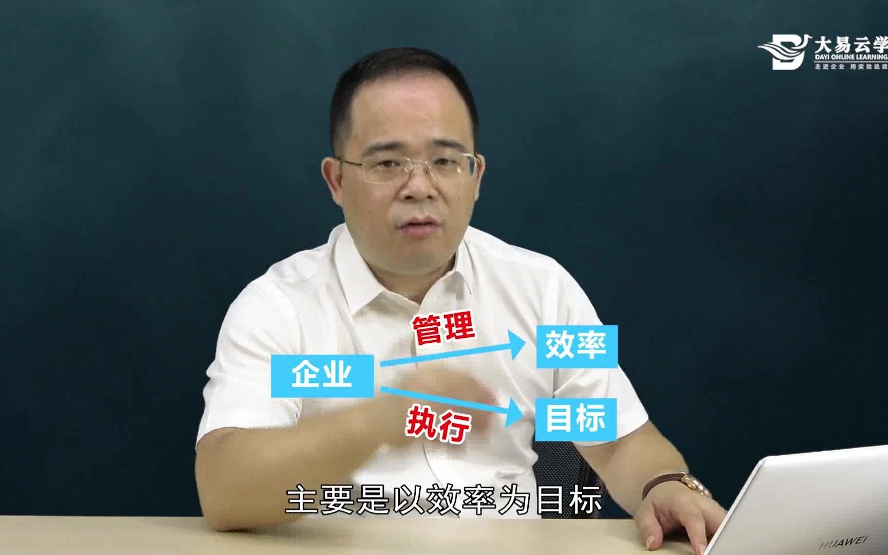 【大易云学】企业如何”打造执行型管理者“ 企业管理课