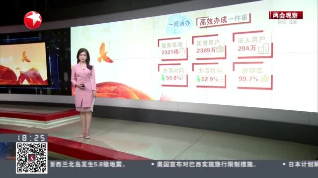 上海一网通办如何增加经营范围