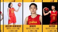 2022年女篮世界杯中国女篮球员数据一览,李梦、韩旭、李月汝领衔