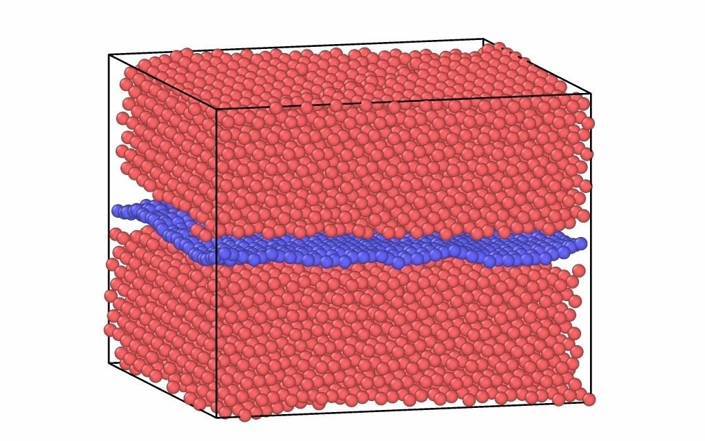 lammps模拟:铝基石墨烯复合物压缩变形过程模拟