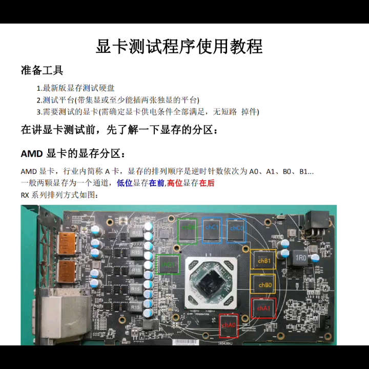 帮饼哥做的显卡测试程序使用教程PDF,下午录视频版。需要的留言发...