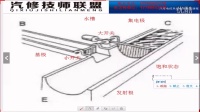 16.7.16三极管在汽车的运用、原理与检测