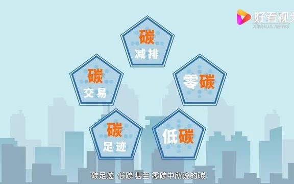 《MG动画:“碳达峰”和“碳中和”到底是啥?》