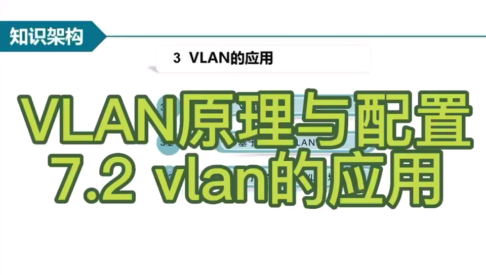 《计算机网络基础》VLAN原理与配置 7.2 vlan的应用