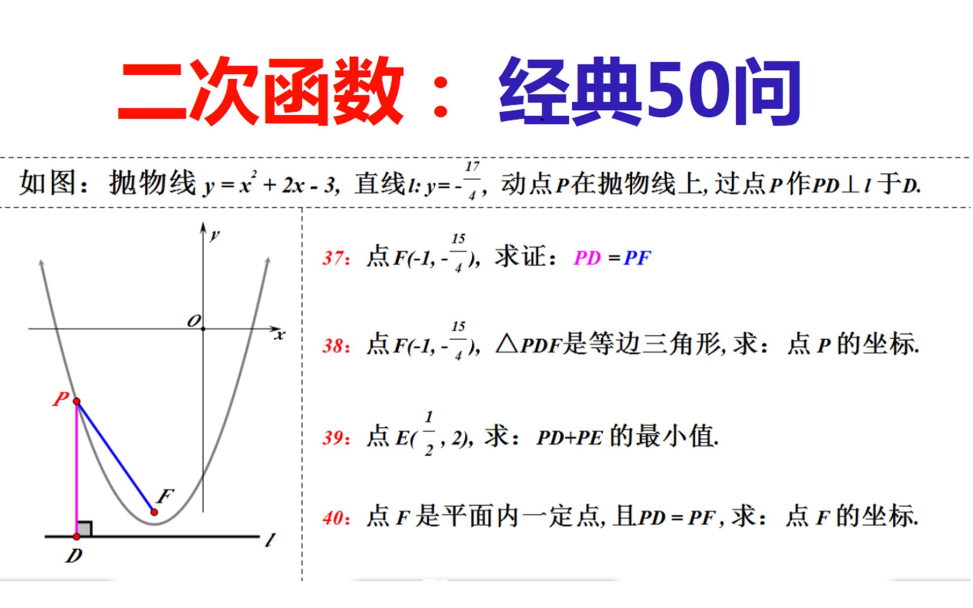 二次函数:一道题经典50问,初涉圆锥曲线-抛物线的定义