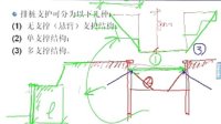 深基坑支护14 04排桩支护(一)