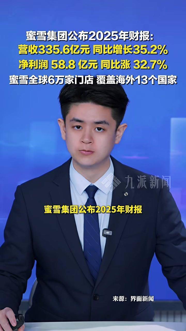 蜜雪集团公布2025年财报:营收超335亿元,同比增长35.2%,净利润58.8...