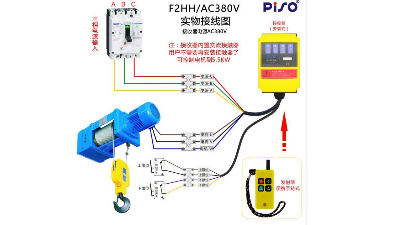 电动卷帘门工作原理,实物讲解,看完安装马上学会,再也不怕被坑