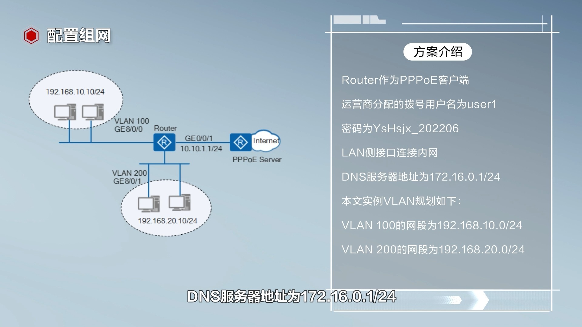 如何通过PPPoE拨号配置华为AR路由器上网
