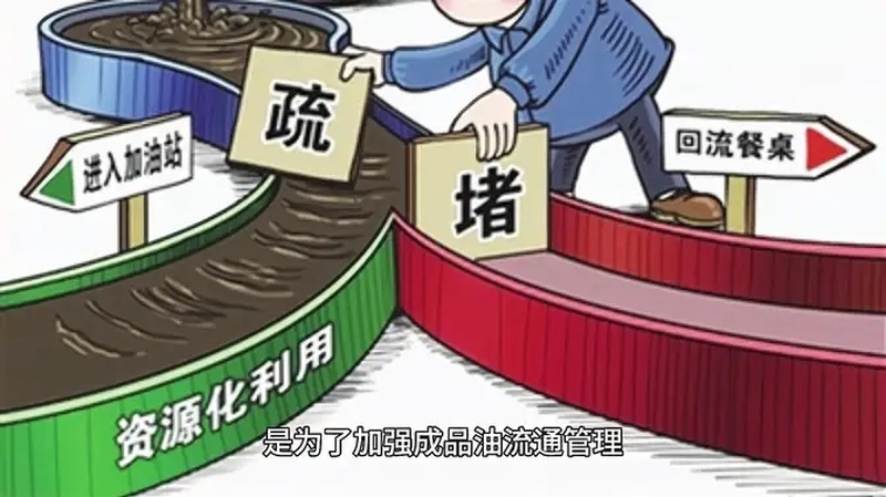 成品油流通管理办法