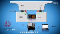 华鼎桥梁顶升支座更换动画演示