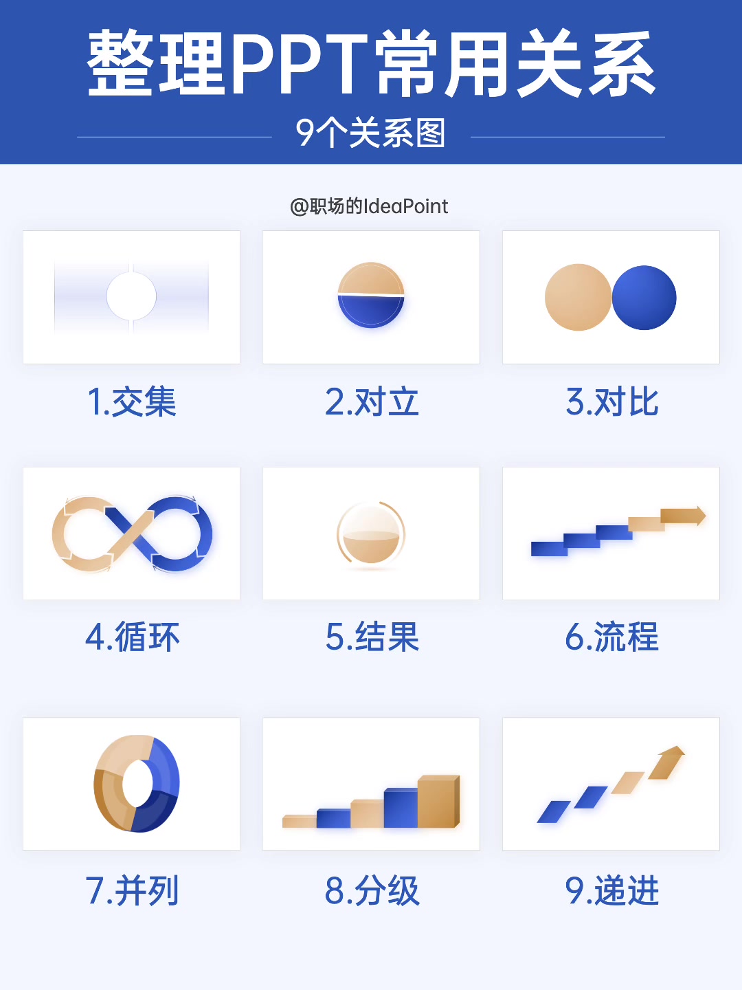 PPT干货分享,简单又好用~nice #PPT #ppt #职场 #工作总结ppt #PPT...