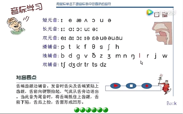 48个音标发音视频