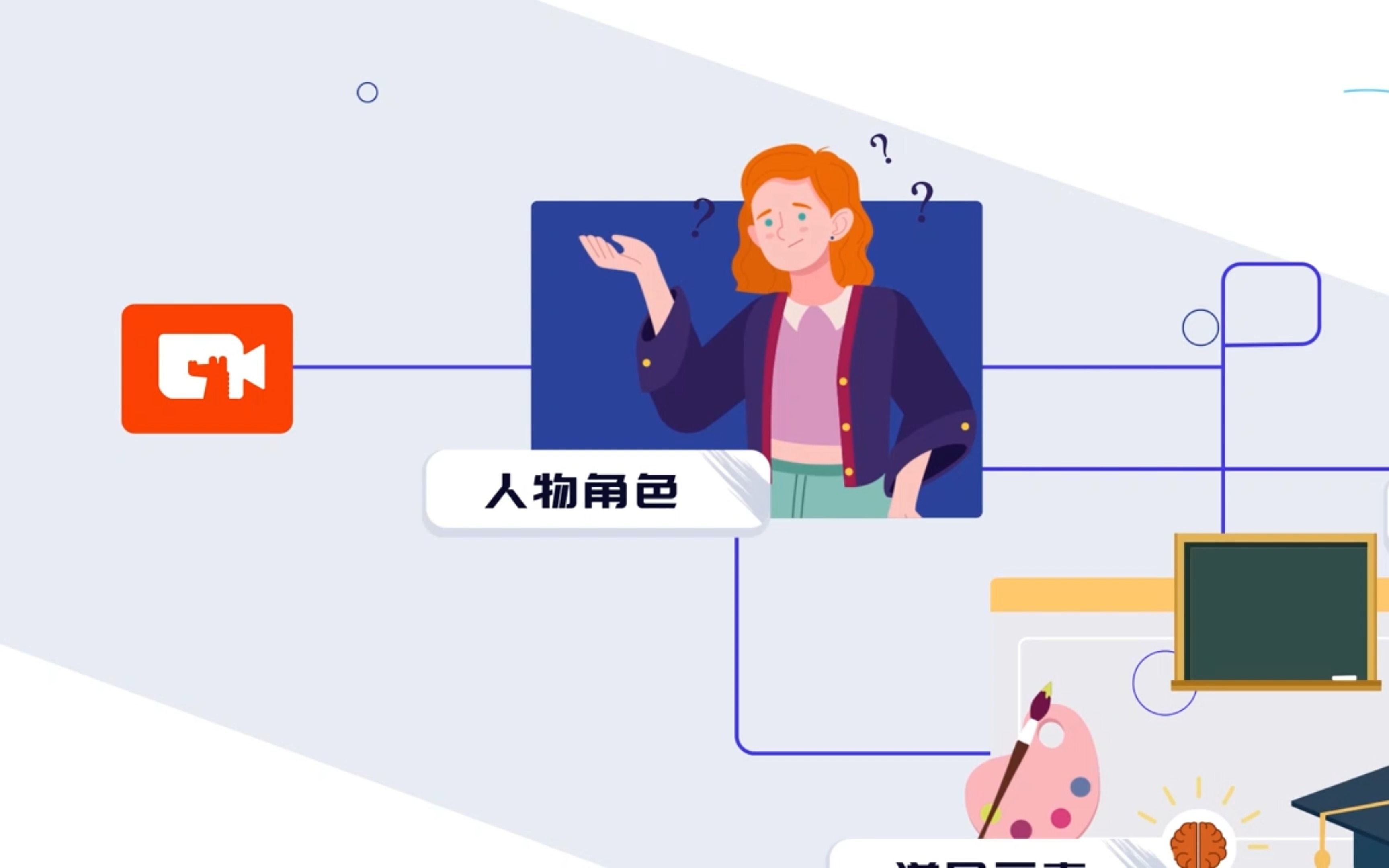 MG动画制作流程(假期充电版)
