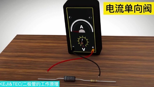 发明二极管的真是人才!3动画演示二极管的工原理