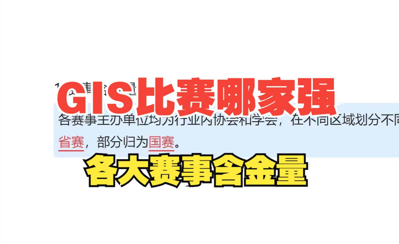 2024年GIS主流大赛制图组指导教程:各大比赛的含金量介绍