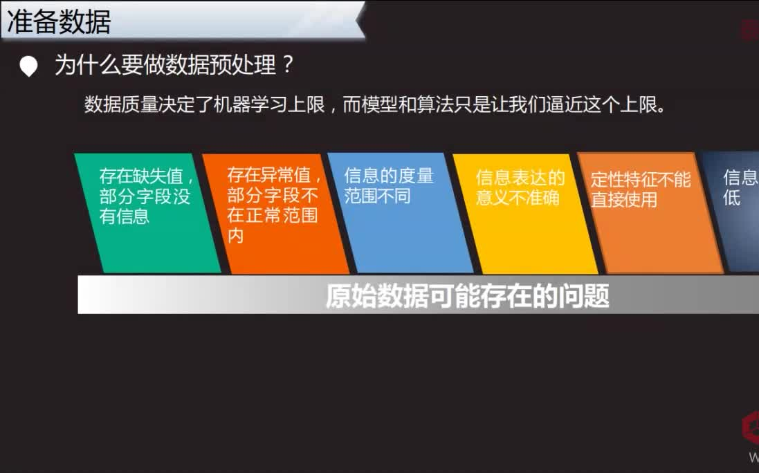 泰涨知识 | 为什么要做数据预处理?