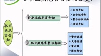天鉴检测-如何进行职业病危害告知和警示标识设置?一