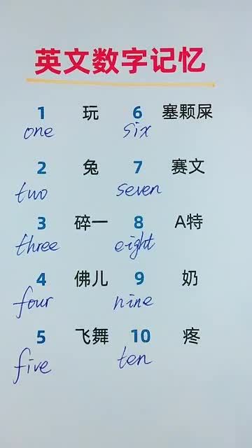 1-6数字英文读法