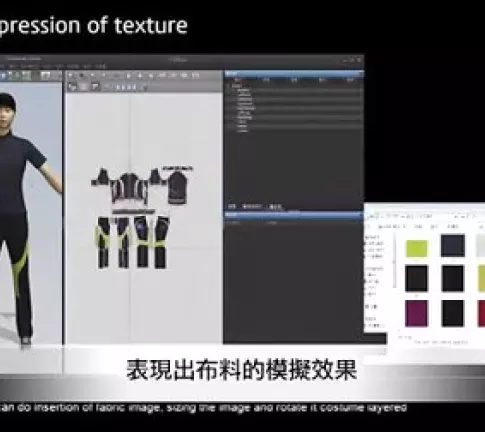 MarvelousDesigner2 Clo3d 3d试衣 虚拟试衣