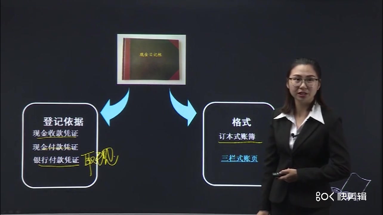 出纳会计工作内容及流程_出纳做账流程_日记账的分类