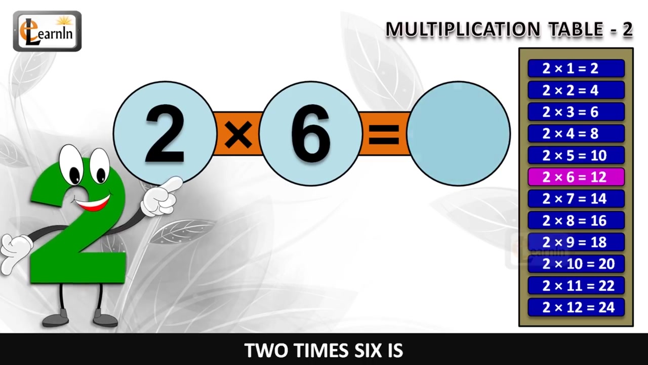 英语乘法口诀 Multiplication tables 2 to 10 | Multiplication songs for ...