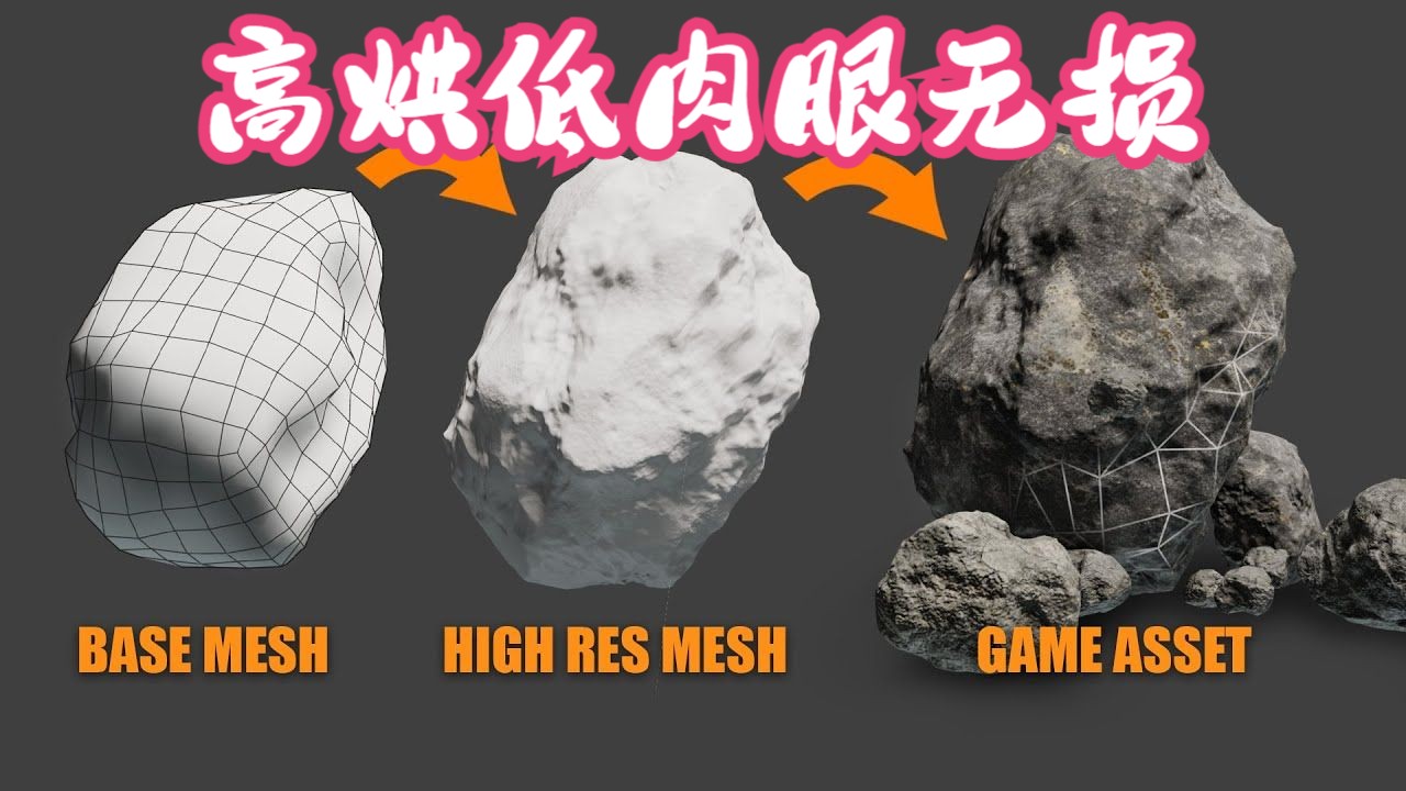 Blender高精模型烘焙成游戏可用的无损低模!