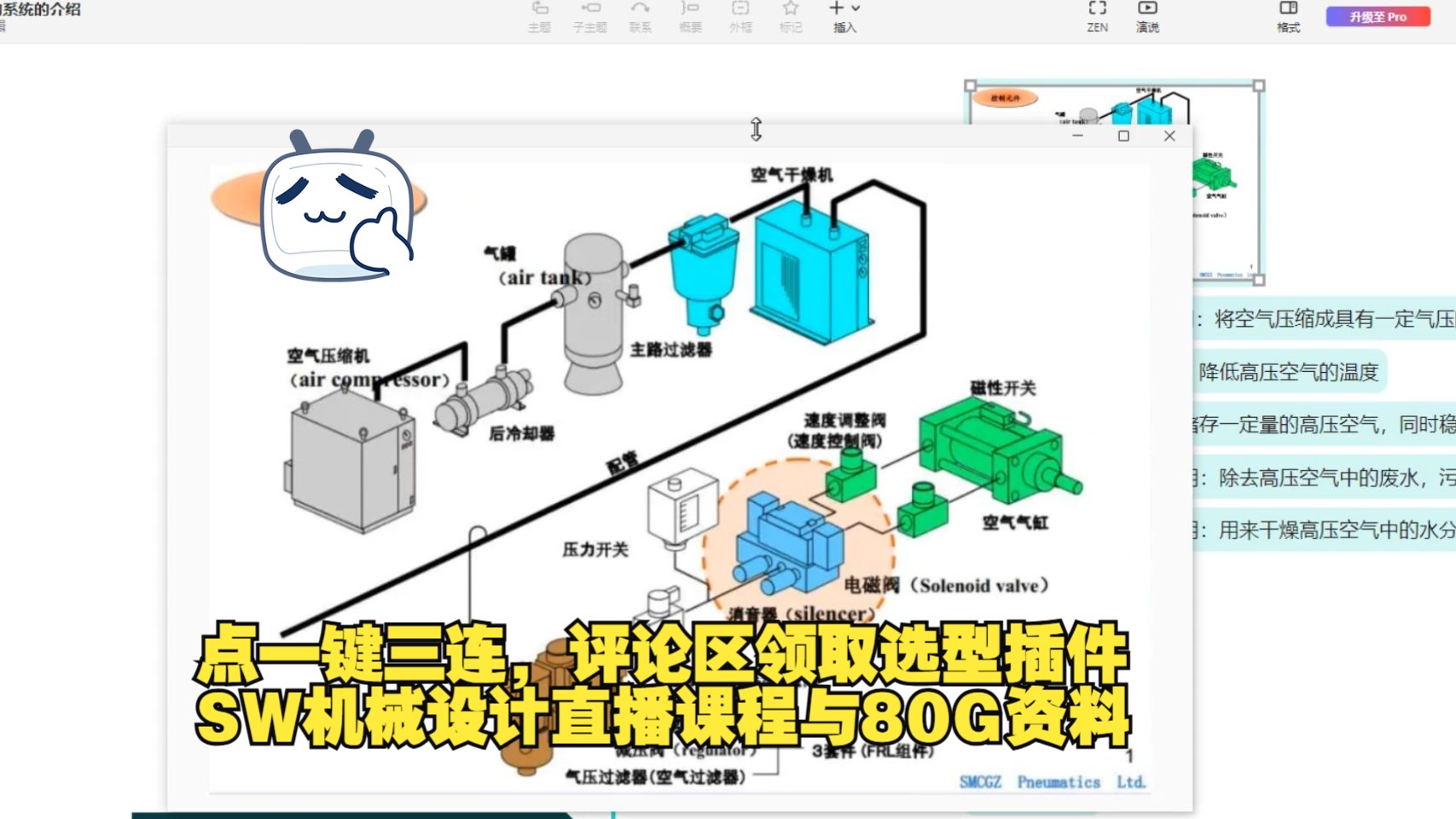哈工大博士80G课程讲透 ,气动系统的组成