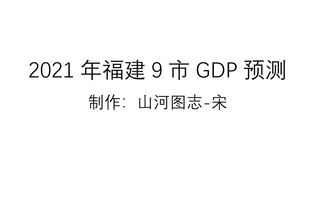 [经济预测]2021福建9市gdp预测(第一版)(个人预测,仅供娱乐)