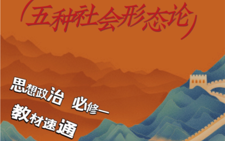 20分钟回顾五种社会形态论