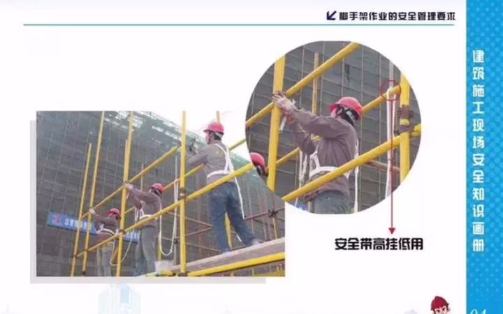 脚手架搭建安全标准,莫让脚手架成为“绞首架”