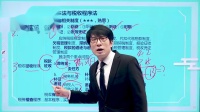 2020年税务师 税法一 09.税法实体法与税收程序法(4)