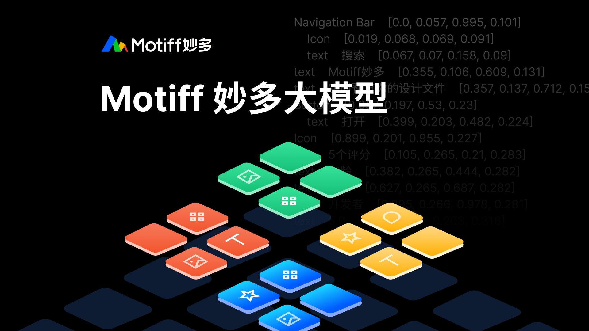 Motiff 妙多大模型:懂 UI 设计的多模态大模型