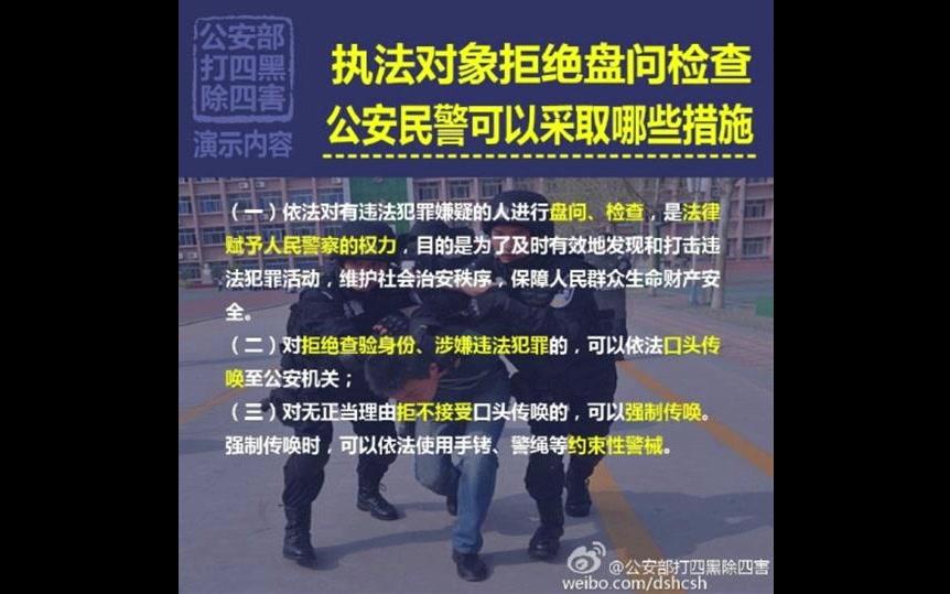 局座 张召忠 全国公安机关规范执法操作指引示