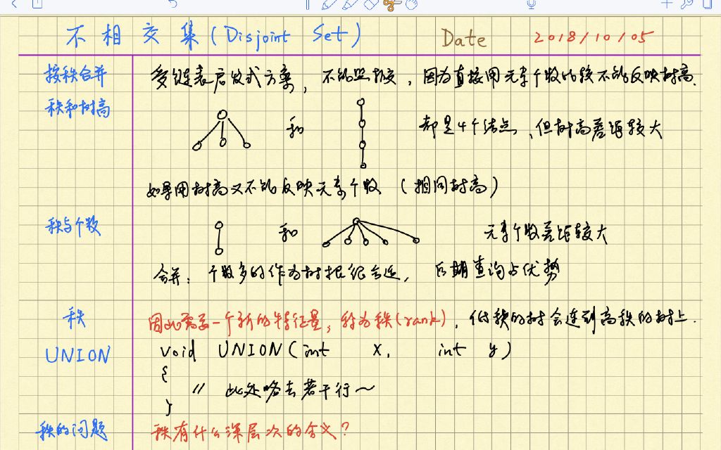 【算法】Cornell笔记体系学算法(微博/微信公众号: 算法时空)