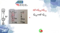 八年级物理滑轮组机械效率公式讲解
