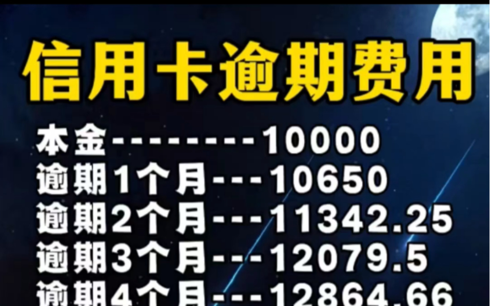 信用卡1w逾期1年看看需要还多少!