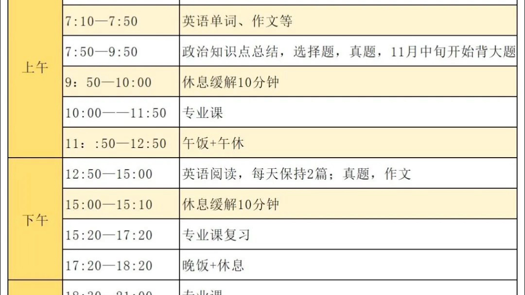 9月至12月的备考复习计划表