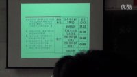 山东临朐实验中学历史校本研修课堂实录2