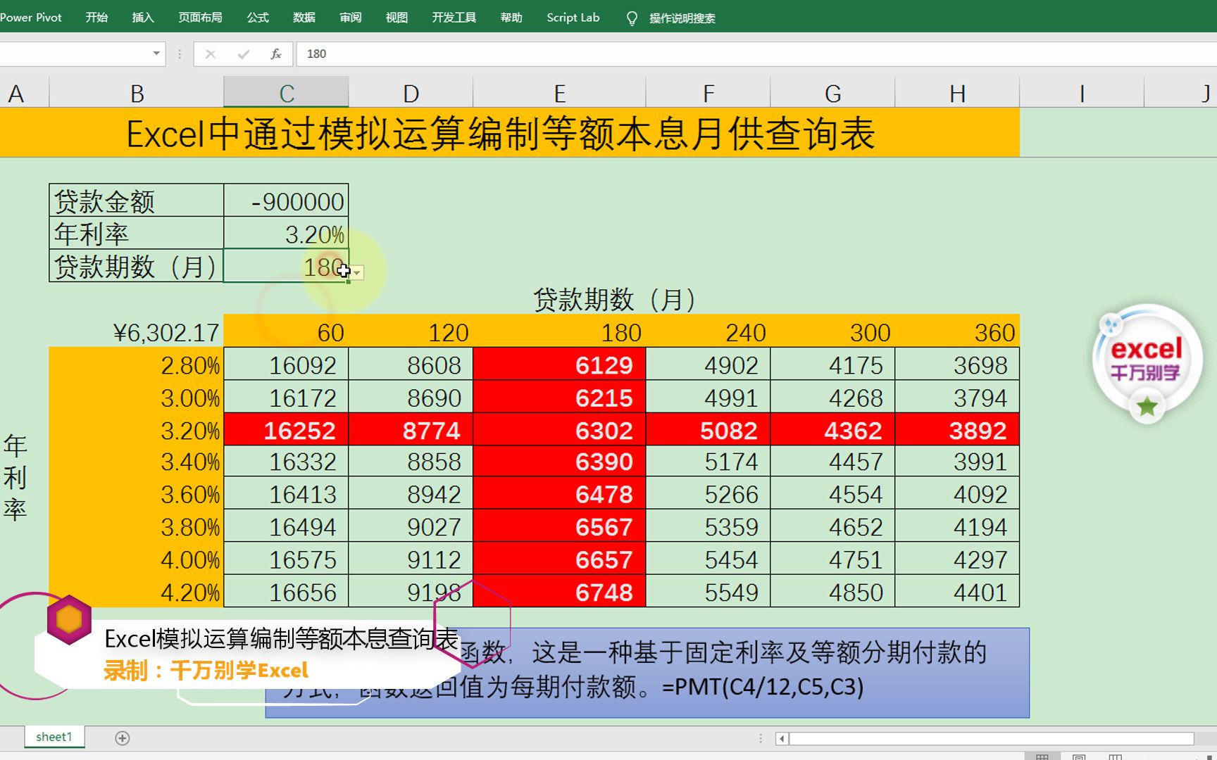 Excel中通过模拟运算编制等额本息月供查询表