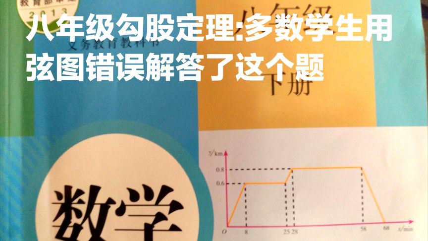 勾股定理--弦图两个全等三角形2