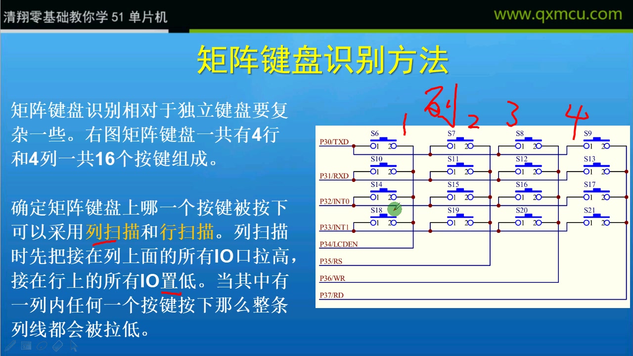 51单片机入门教程