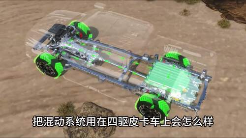 混动让皮卡更全能,山海炮Hi4-T带电去野