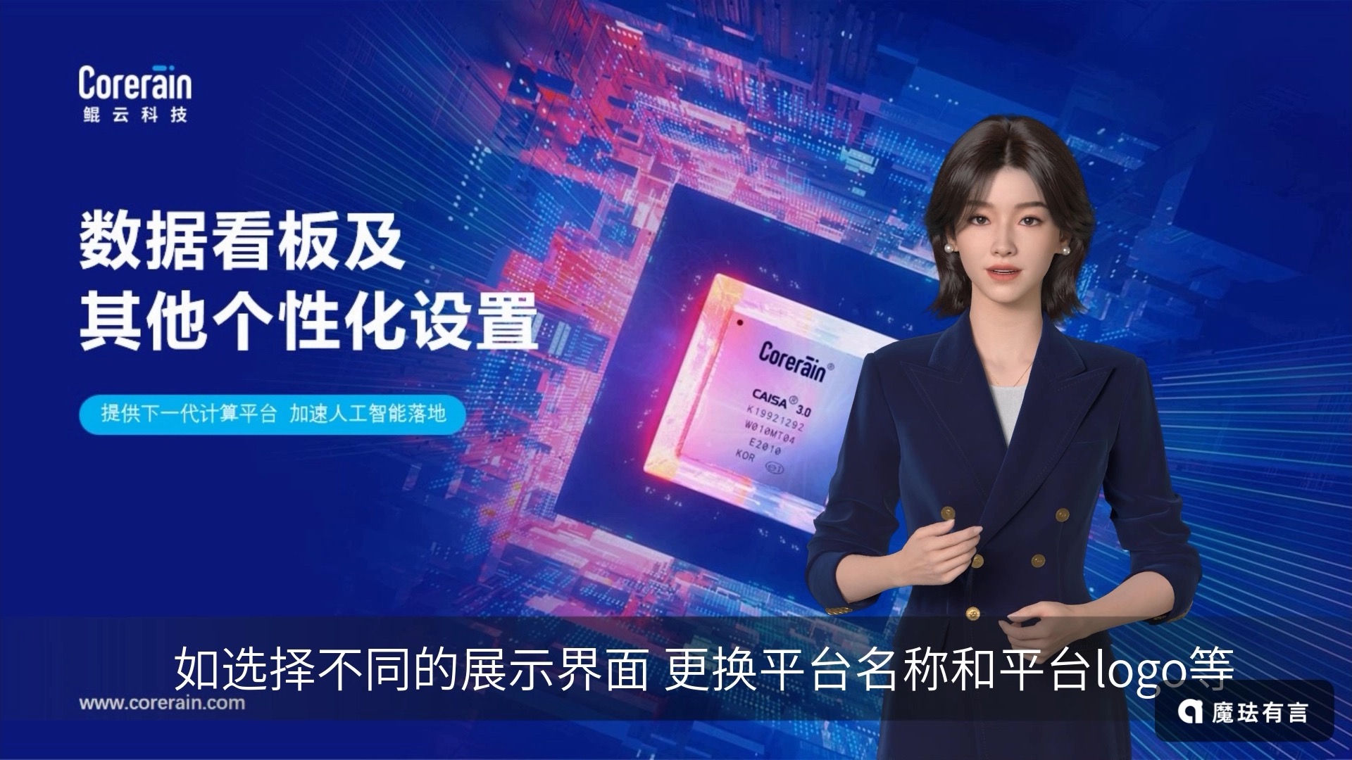 6-数据看板及其他个性化设置