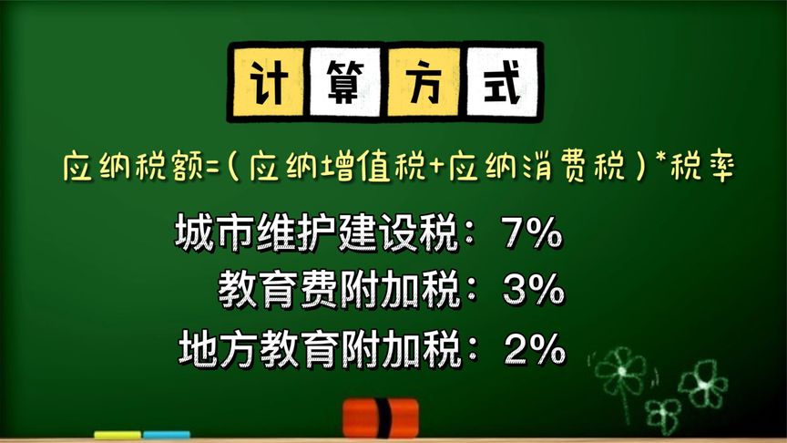 31、什么是附加税?